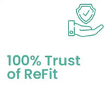Why Choose Refurbished Products - Refit Global – ReFit Global